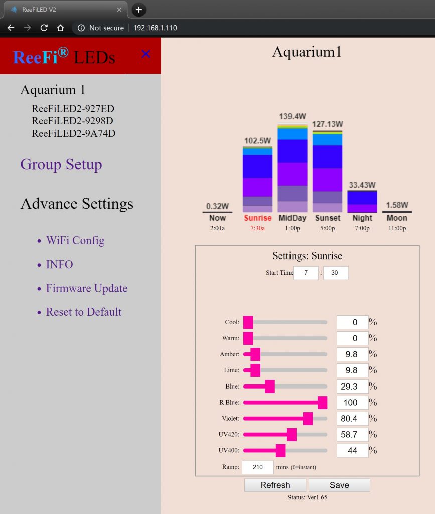 ReeFi® LED Duo – ReeFi Lab